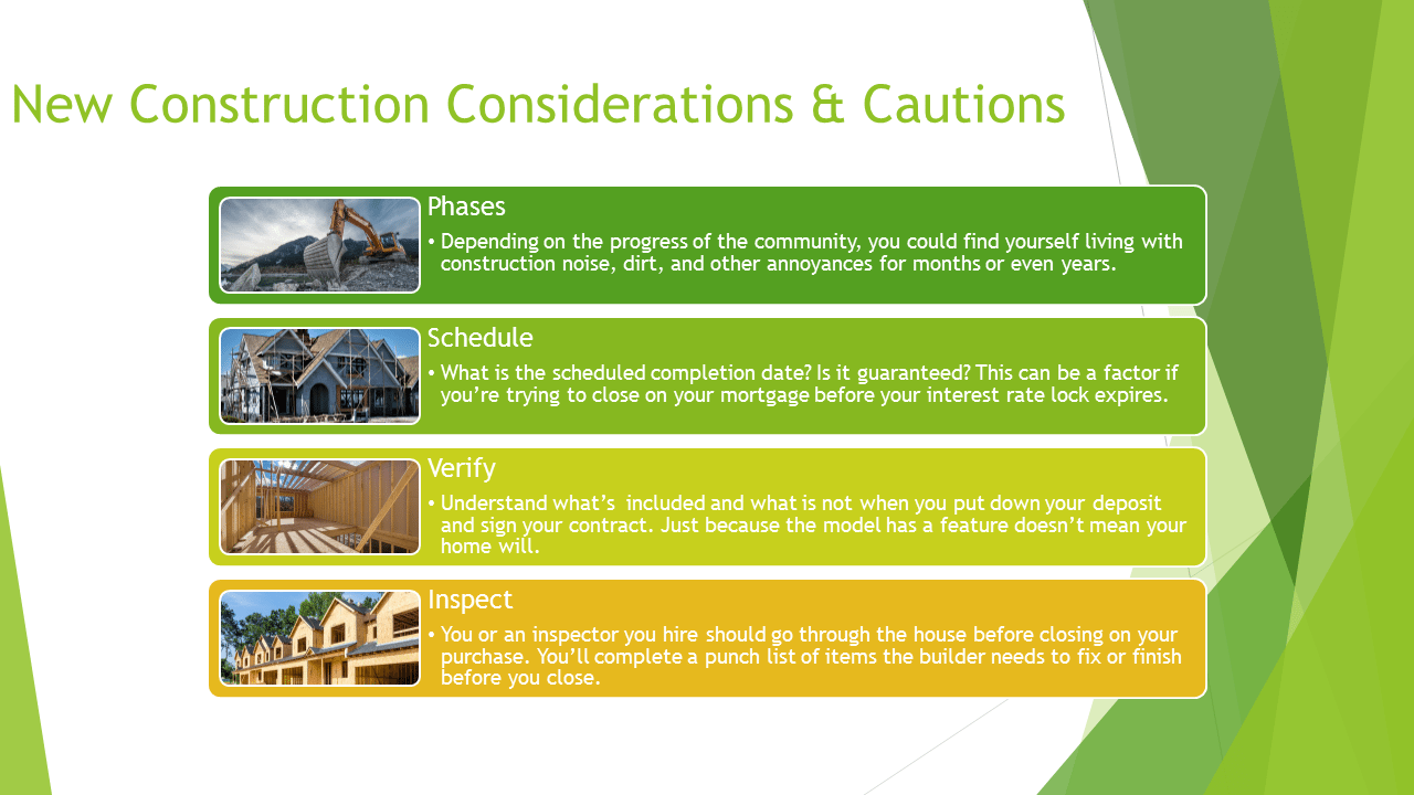 How To Choose A Home Builder And Get The House You Want | Mortgage ...