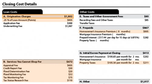 How to Find Your Best Refinance Rate in 7 Steps | 2025
