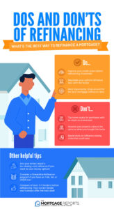 The best way to refinance a mortgage | 6 Tips to save money