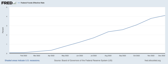 What is a 5/1 ARM loan and should I get one?