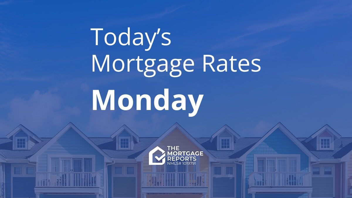 Mortgage Rates Inch Up to Start Week | Today, December 15, 2025